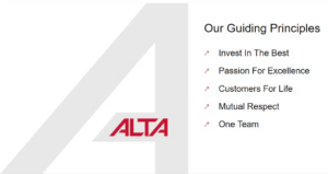 About Us | Ontario & Montreal | Alta Material Handling
